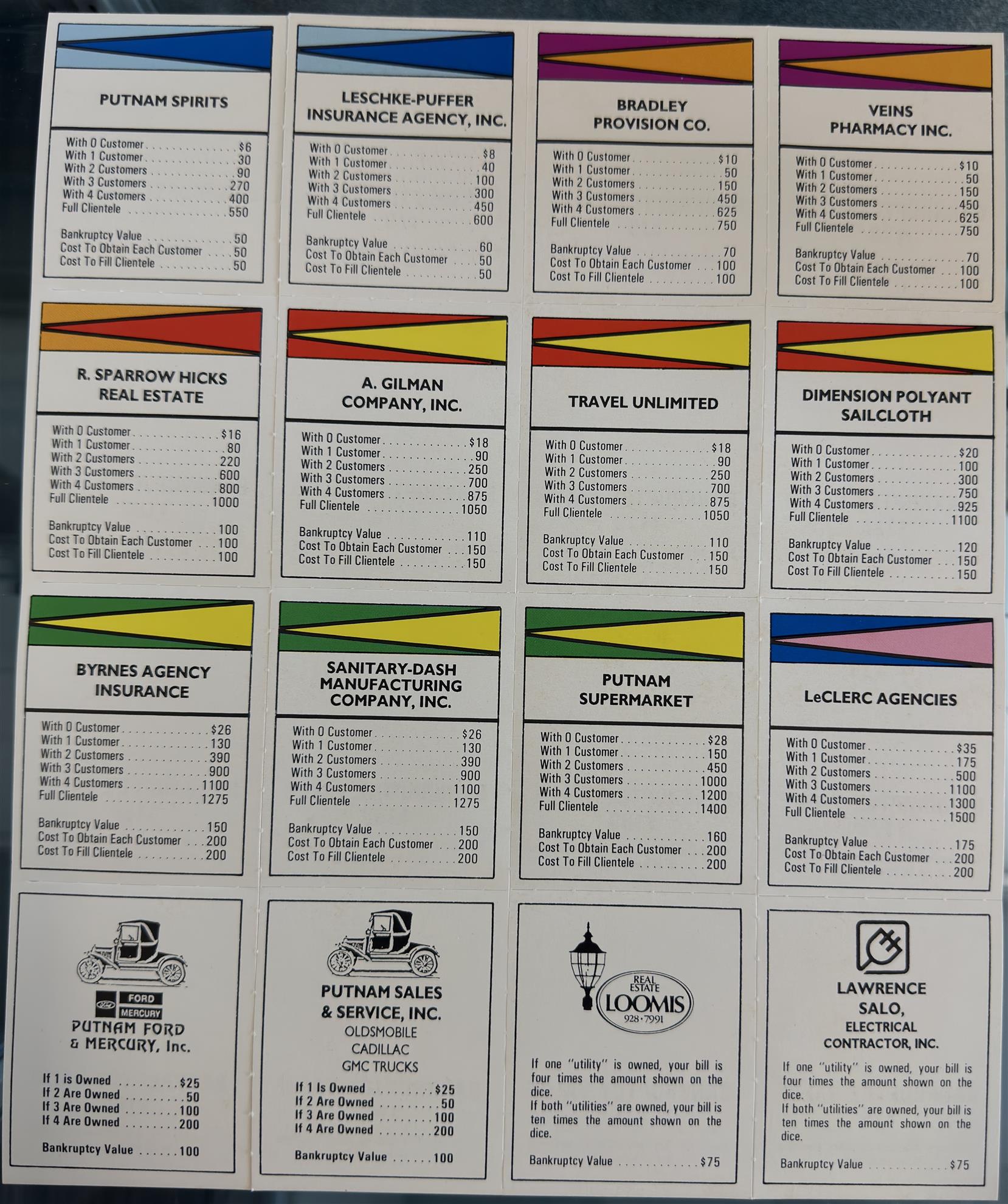 1992 President Robert Egelston,Jr | Rotary Club of Putnam