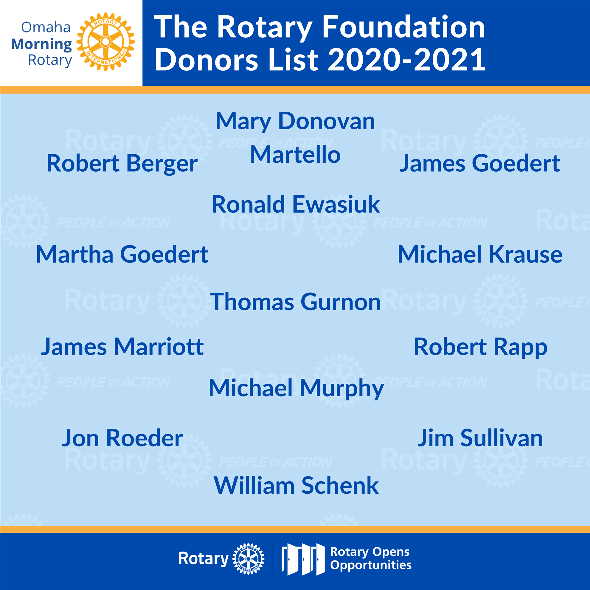 The Rotary Foundation Donors | Rotary Club of Omaha Morning