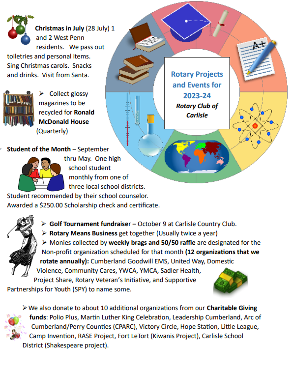 Our Activities and Projects 2023 | Rotary Club of Carlisle