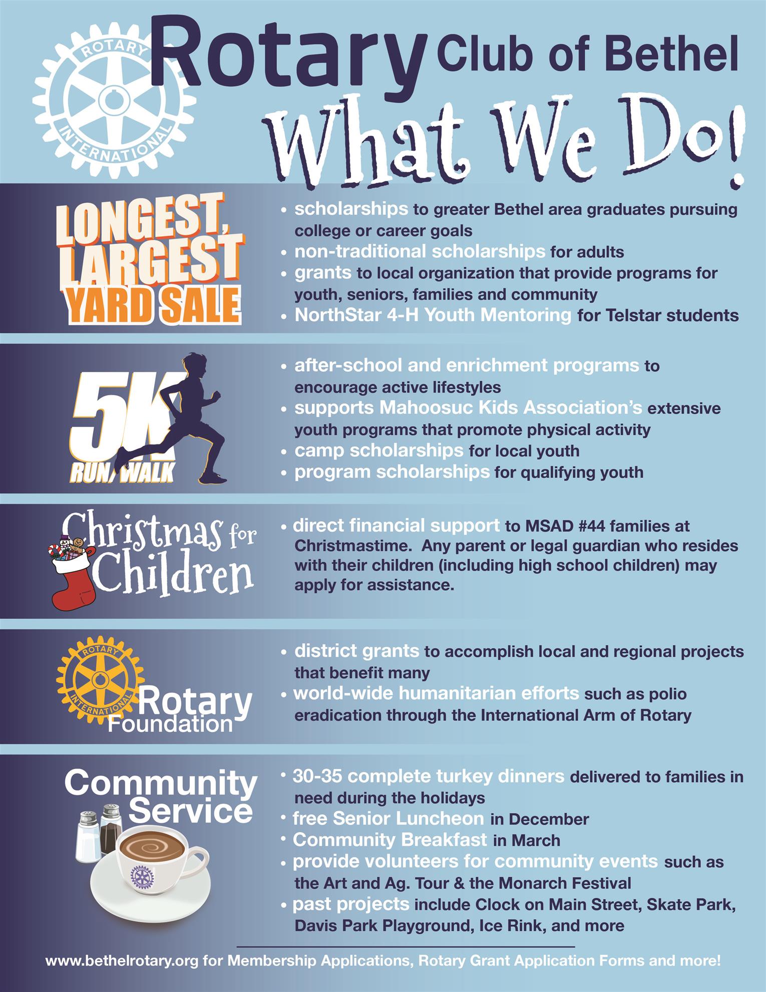 Home Page | Rotary Club of Bethel