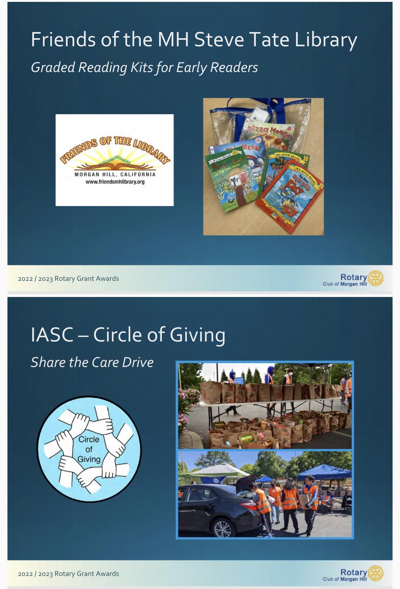 Rotary Honors Local Grant Awardees | Rotary Club of Morgan Hill