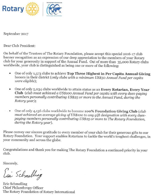 Celebrating the Foundation of Rotary International | Rotary Club of ...