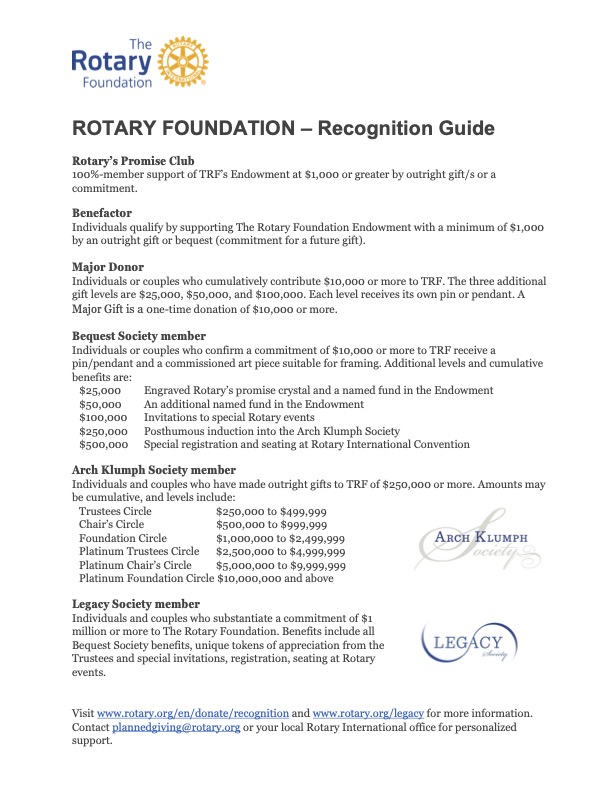 Blank Template | Rotary Club of Niwot