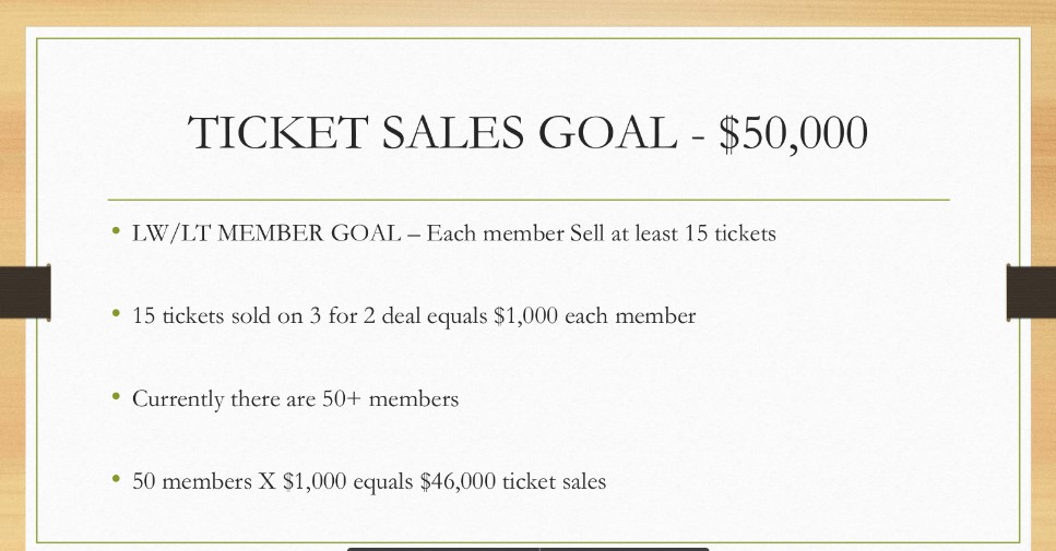 Annual Car Raffle Training | Rotary Club of Lakeway/Lake Travis