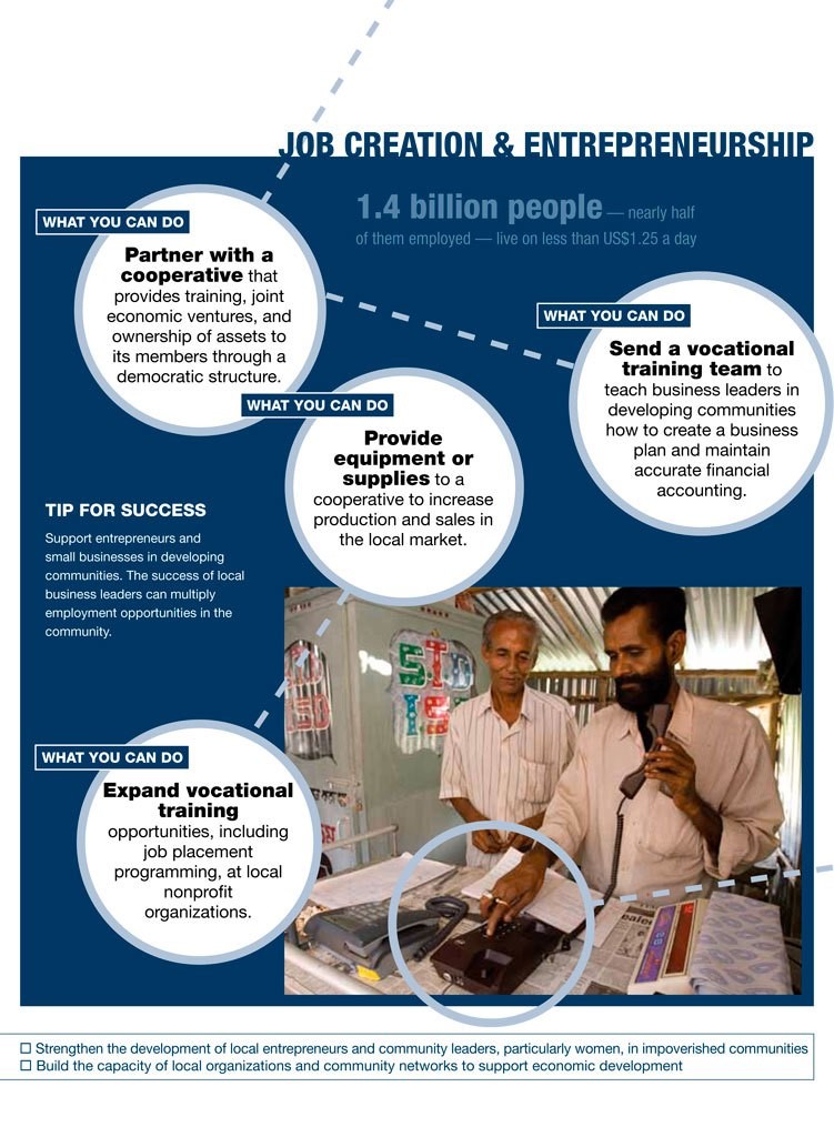 October Economic & Community Development Month | Rotary Club of Gros ...
