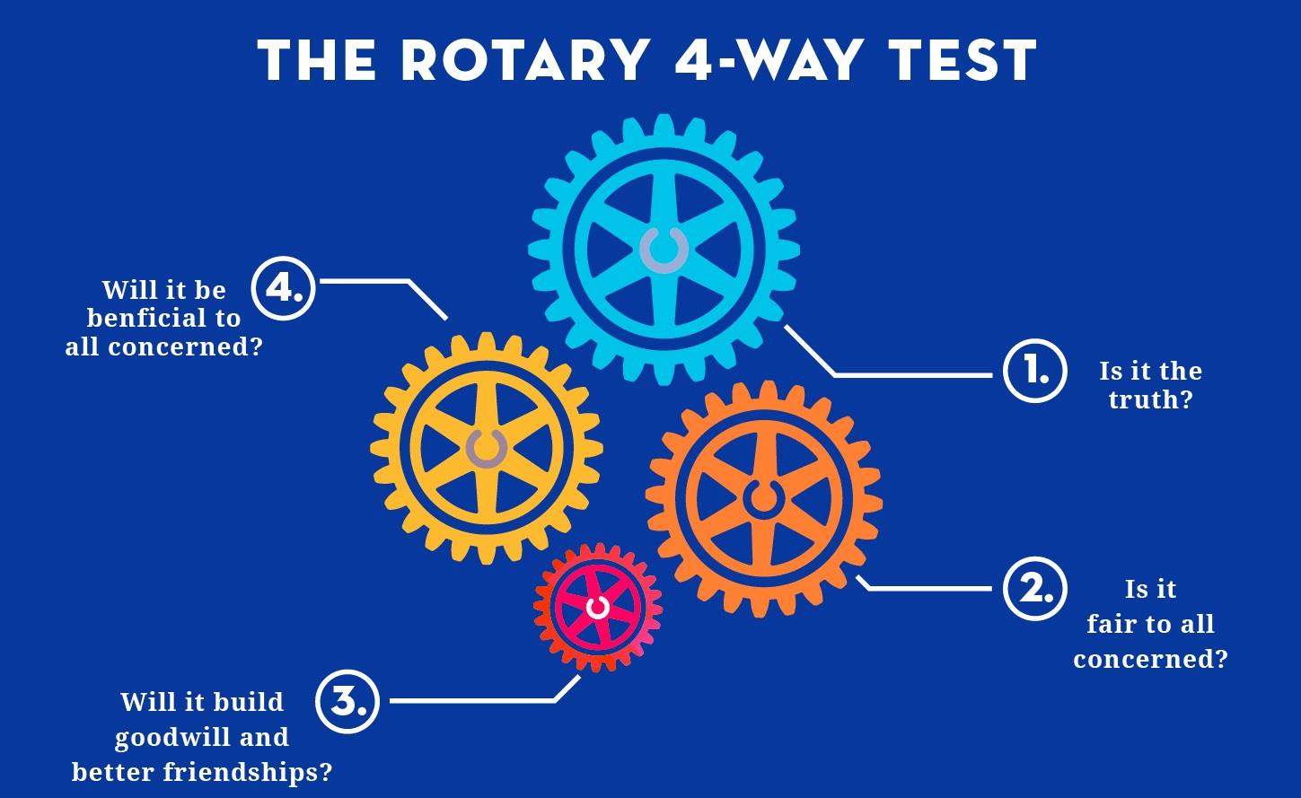 Home Page | Rotary Club of St. Lucia