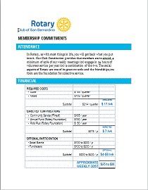 PROSPECTIVE MEMBER INFORMATION PACKETS | Rotary Club of San Bernardino