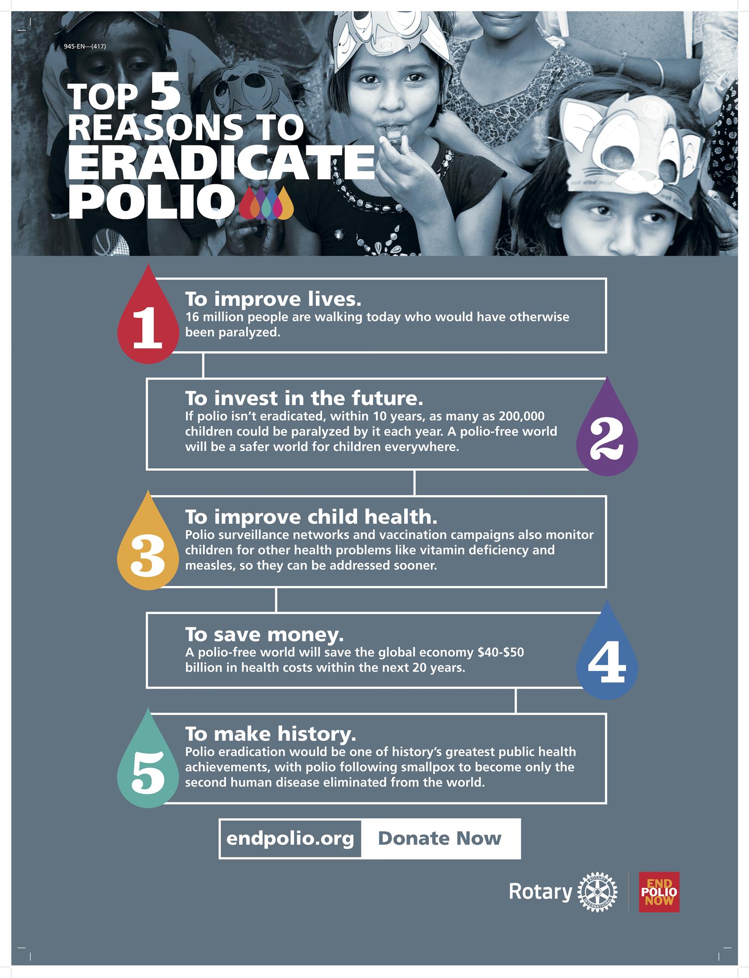 Related Page | Rotary Club of Georgetown-Sun City