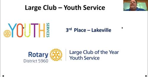 Youth Service Award | Rotary Club of Lakeville