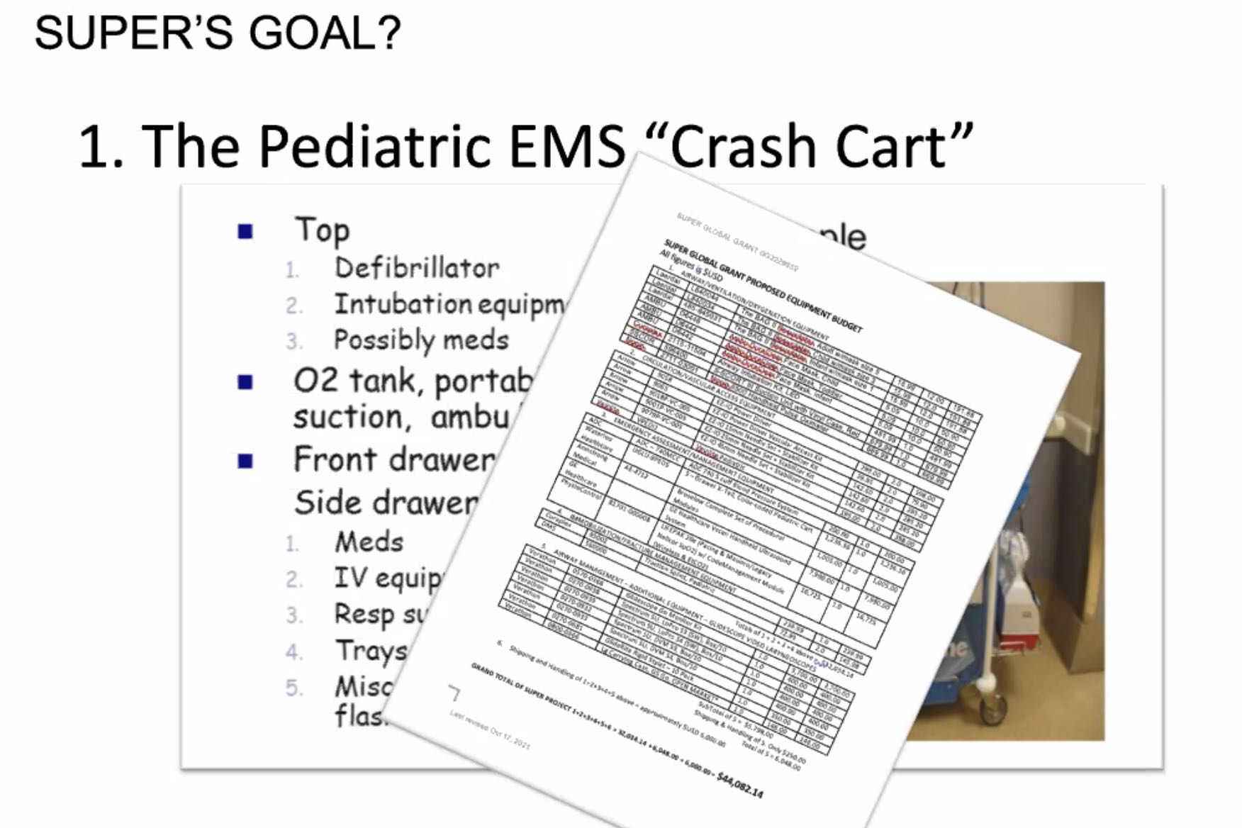 November 23 Zoom Meeting - Dr. Paul Moroz | Rotary Club of Honolulu, Oahu