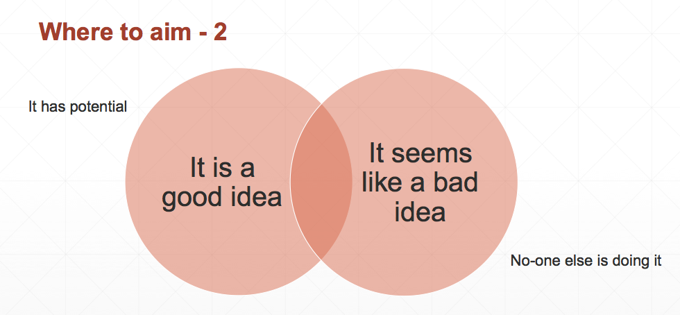 CREATIVE THINKING | Rotary Club of Hawthorn