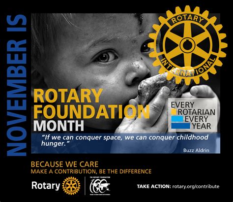 A Short History of The Rotary Foundation | Rotary Club of Hawthorn