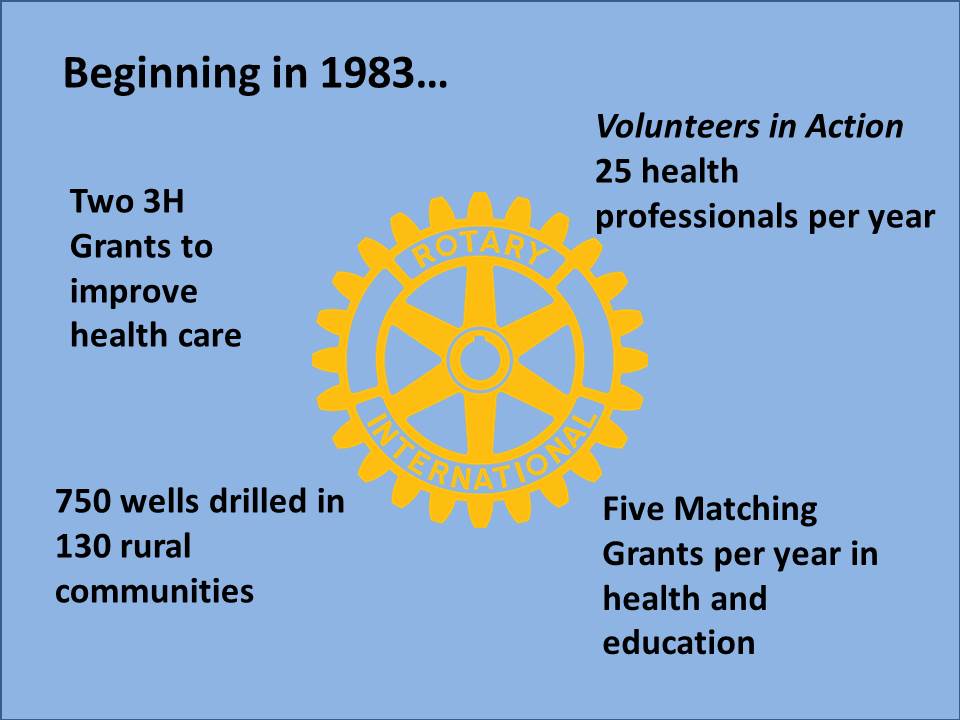 Rotary in Brazil! | Rotary Club of Hamlin