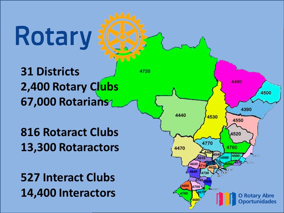 Rotary in Brazil! | Rotary Club of Hamlin