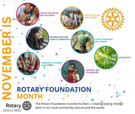 Bulletin - Rotary Club of Eaglehawk (Nov. 26, 2025)