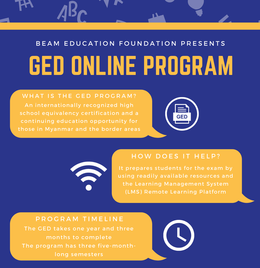 CMIRC Bulletin May 2022 (Apr 30, 2022)