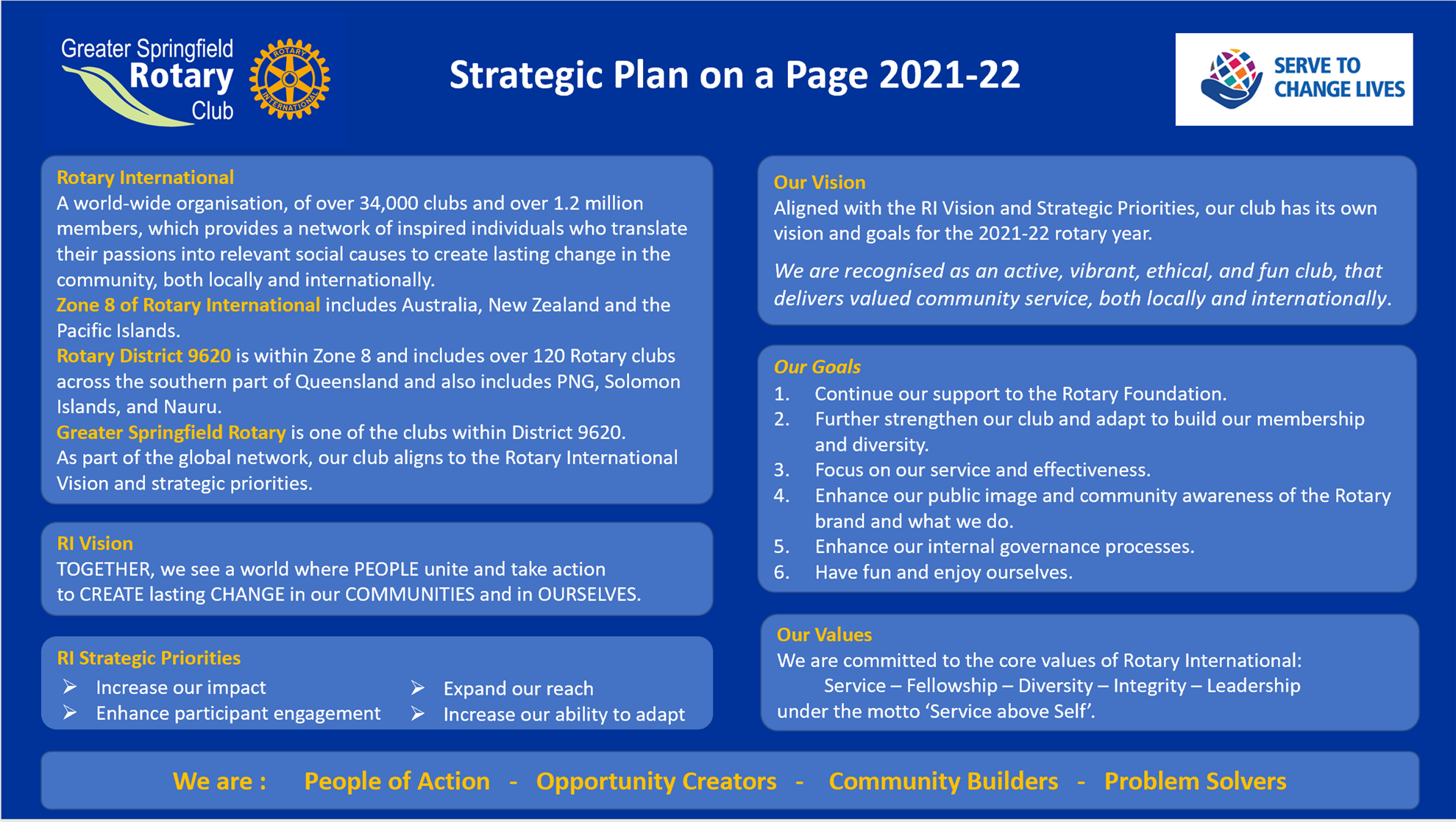 Strategic Plan on a Page | Rotary Club of Greater Springfield