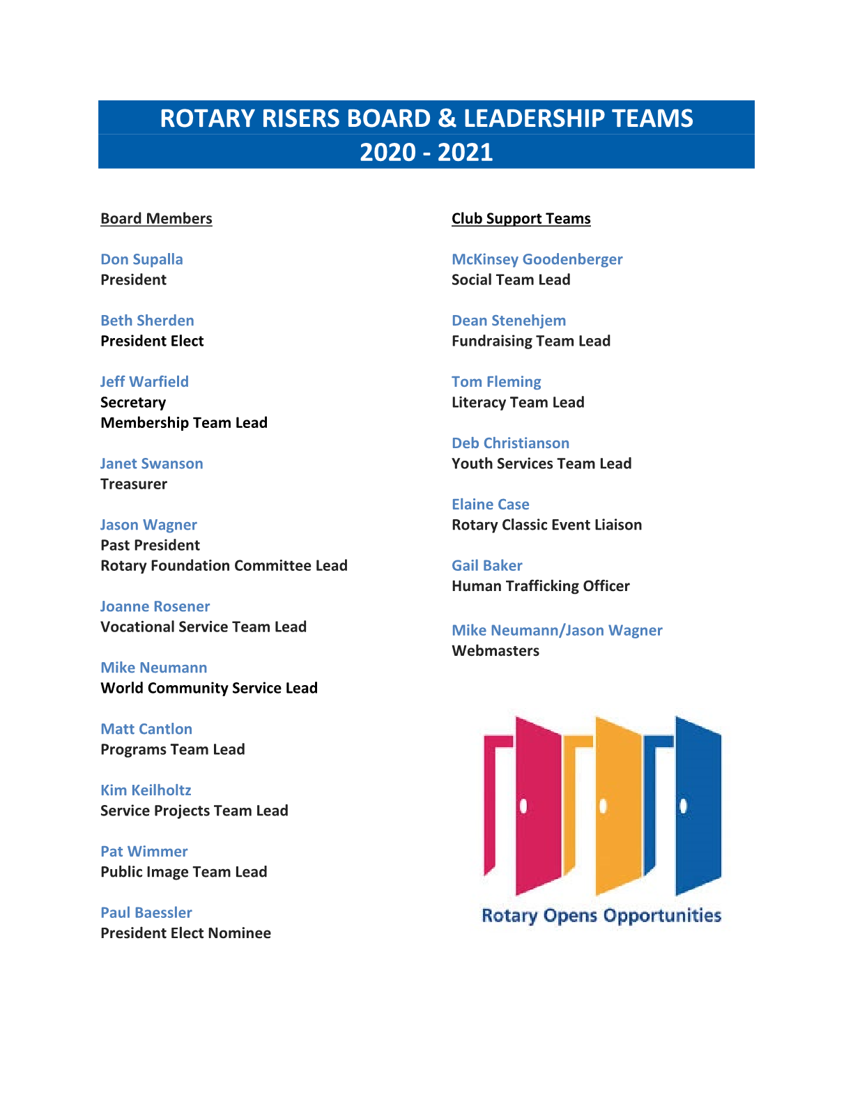 Risers Board 2020-2021 Selected | Rotary Club of Rochester Risers