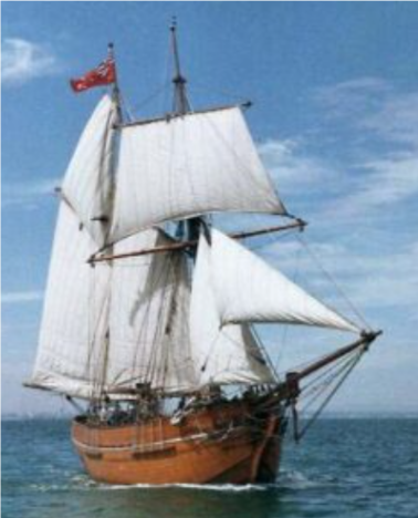 Rotary Youth Sailing | Albury Hume