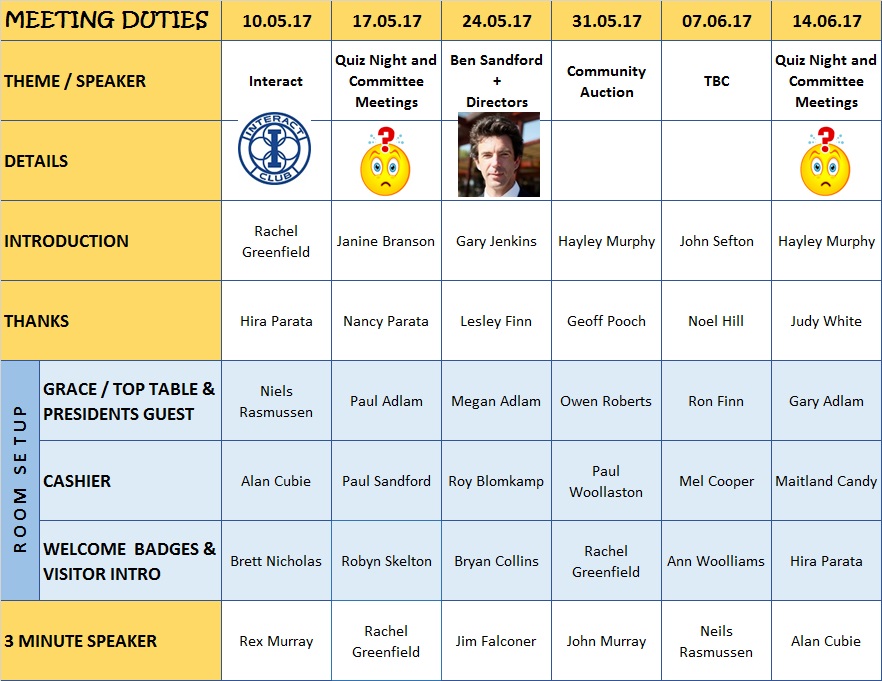 The Compass 3 May 2017 (May 01, 2017)