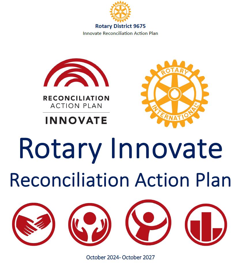 Innovate Reconciliation Action Plan | Rotary Club of Fairy Meadow
