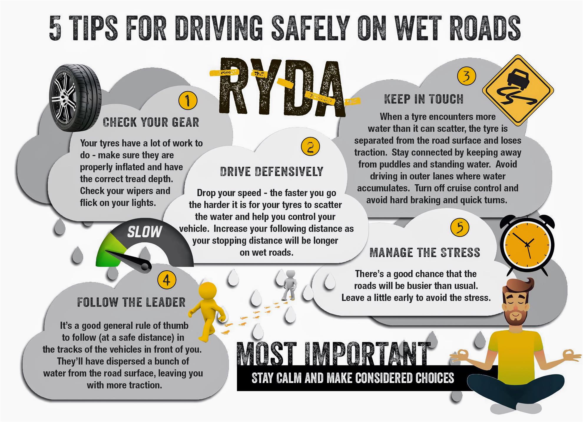 Sarah Parkinson’s Presentation to Milson Rotary Club on RYDA | The Rotary Club of Milson