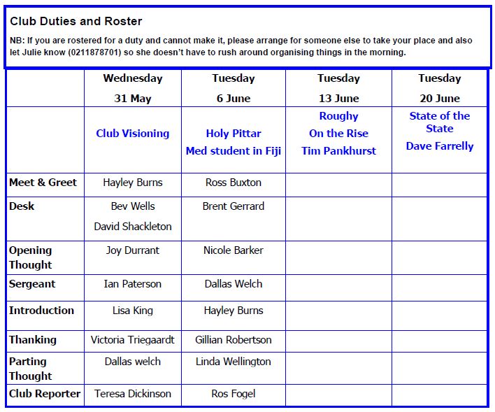 Multi week Roster from 31 May, 2017 | The Rotary Club of Port Nicholson