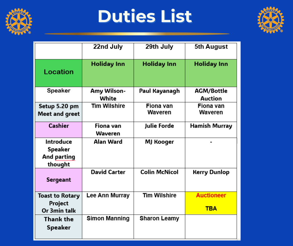 DUTY ROSTER - 22ND OF JULY - 5TH OF AUGUST | The Rotary Club of Queenstown