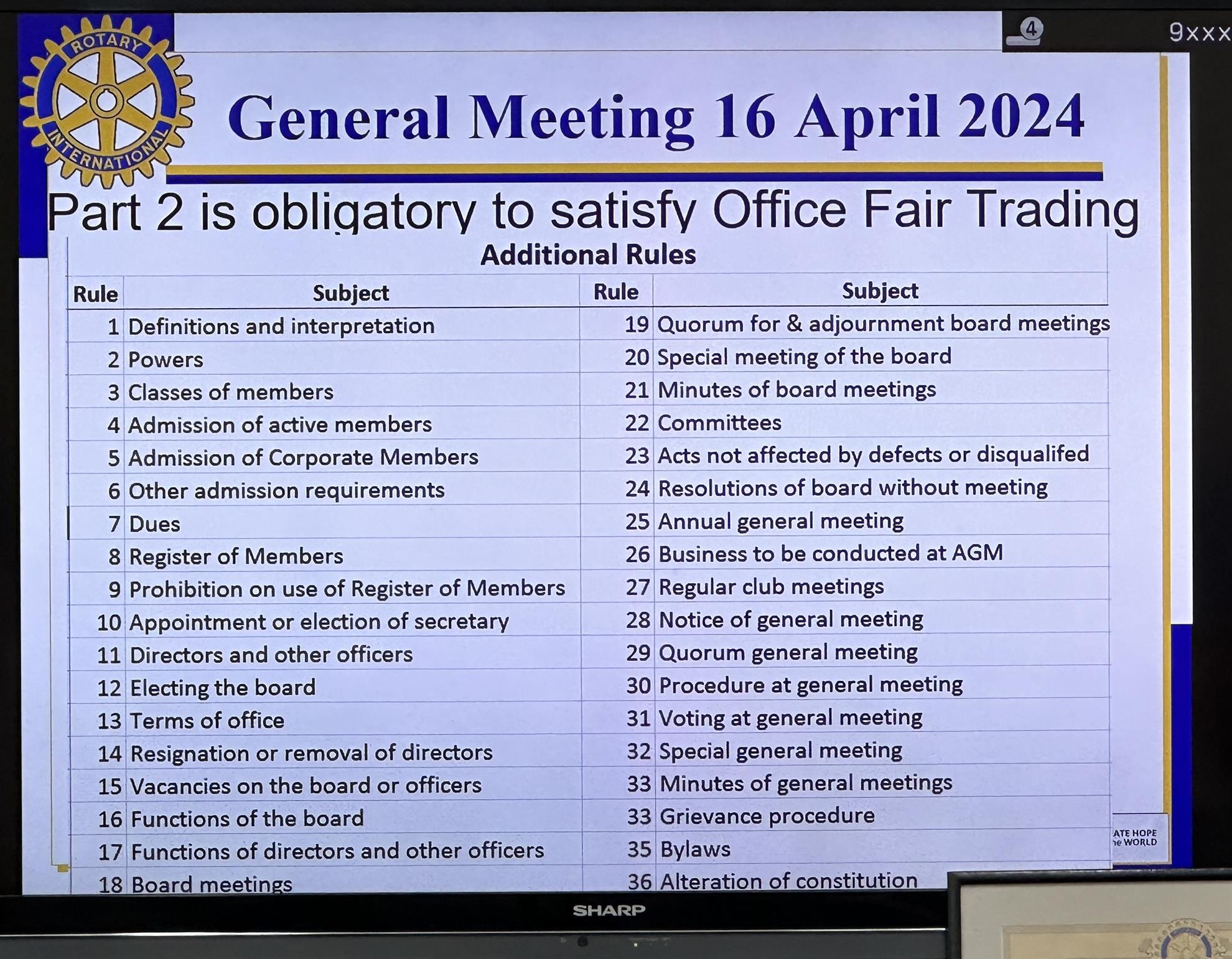 Meeting 2024-04-16 Constitution & Bohol | Rotary Club of Caloundra