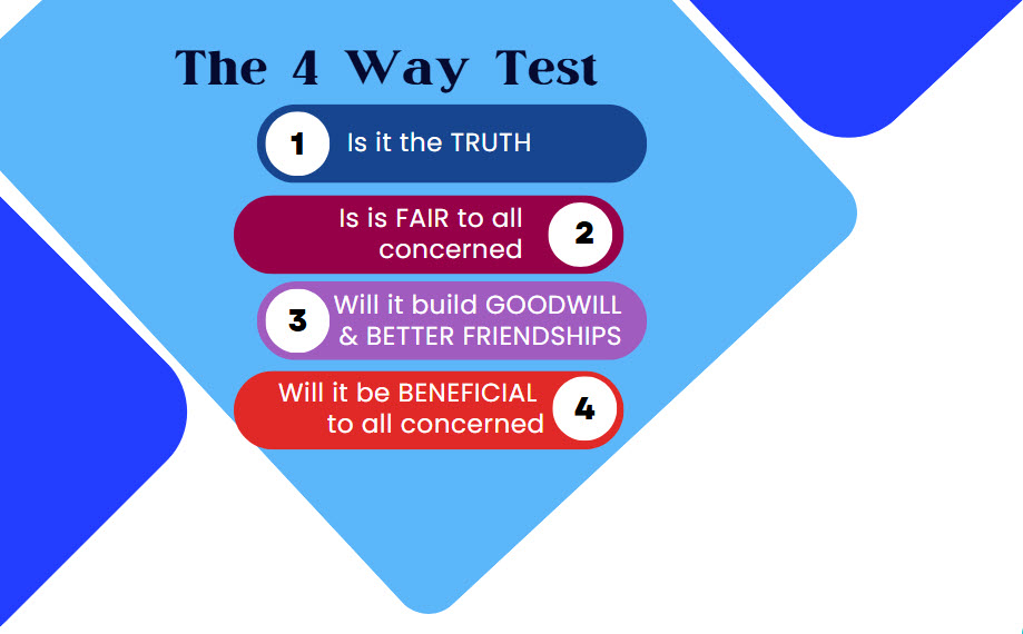 4 Way Test Public Speaking Showcase | Rotary Club of Balwyn