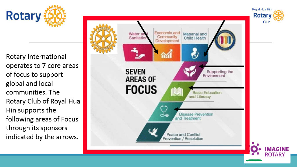 Home Page | Rotary Club of Royal Hua Hin