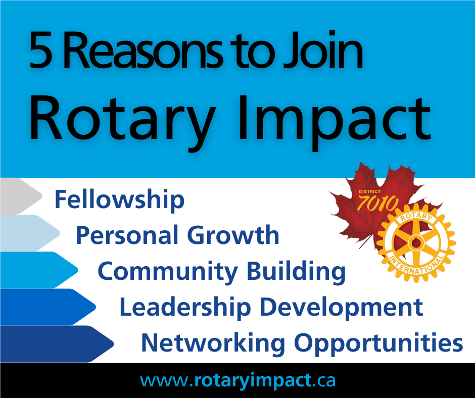 Home Page | Rotary Impact Club of District 7010