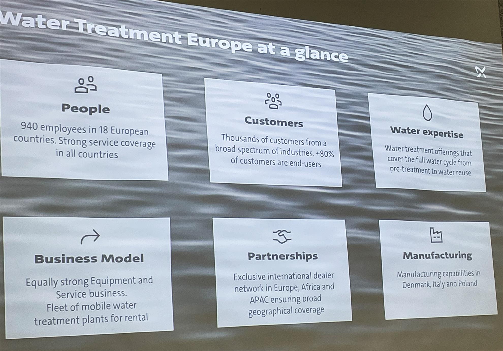 Grundfos Water Treatment | Bjerringbro Rotary Klub