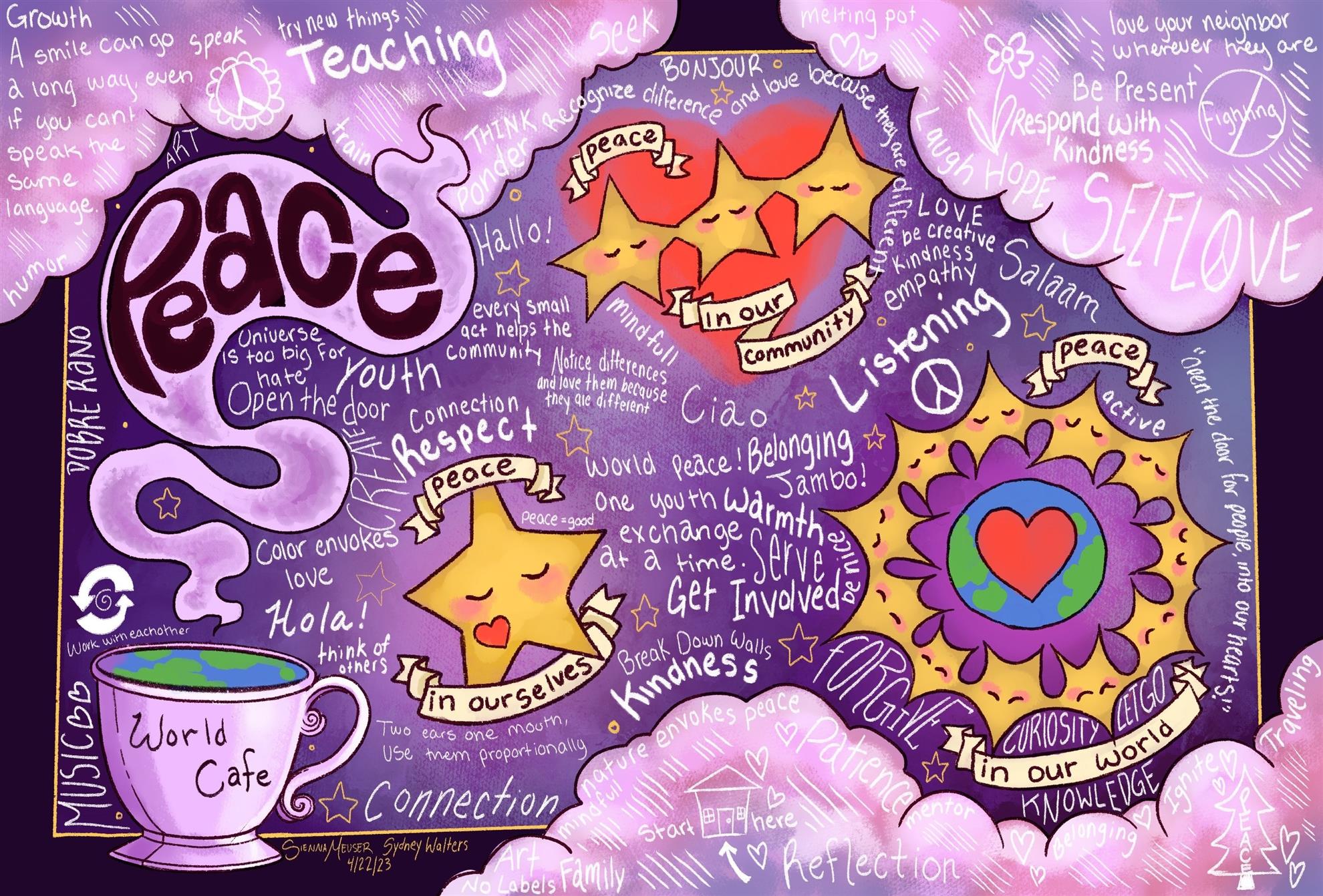 Welcome to the District 5400 Peace Café | Rotary District 5400