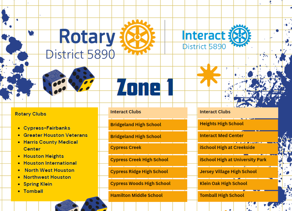 INTERACT CLUB DOWNLOADS, LOGOS, FORMS, LINKS, & RESOURCES | Rotary ...