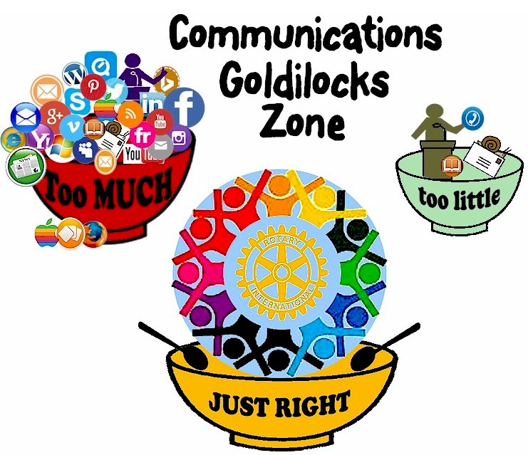 FIVE WAYS TO USE SOCIAL MEDIA TO GET OUT YOUR ROTARY CLUB'S MESSAGE ...