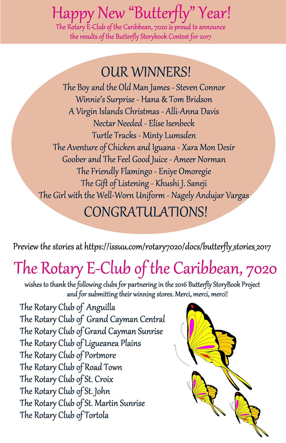 January 2017 | Vocational Month | Rotary District 7020