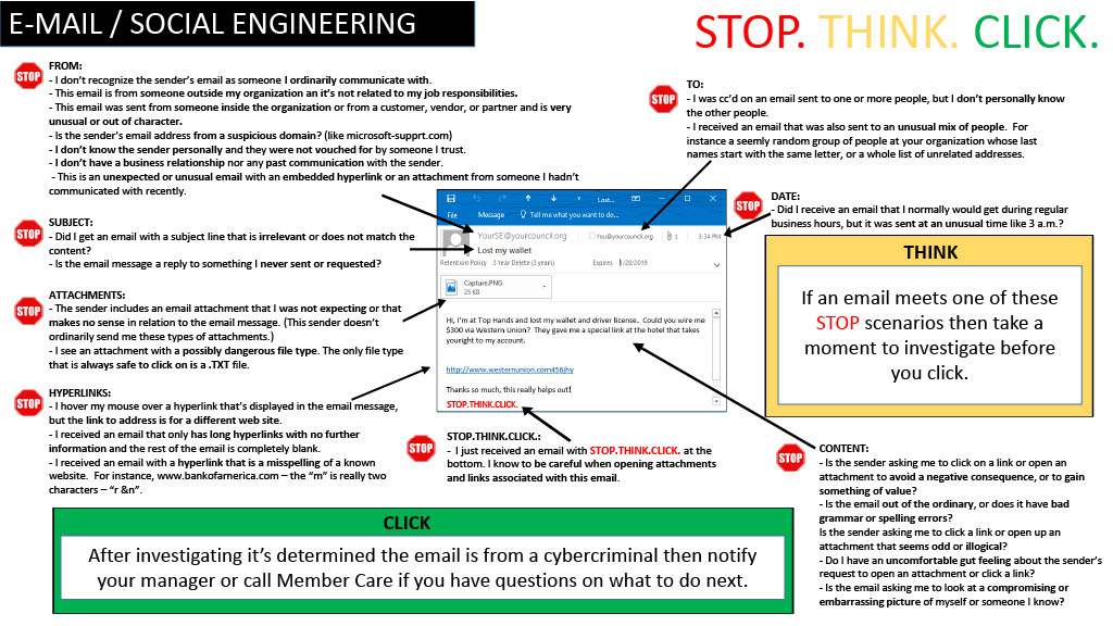 ALERT - Phishing/Suspicious Emails | Rotary District 7090