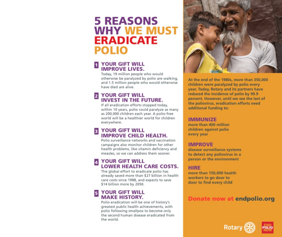 End Polio Now Campaign | Rotary District 9780