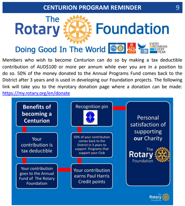 THE ROTARY FOUNDATION - DONATE | Rotary District 9685
