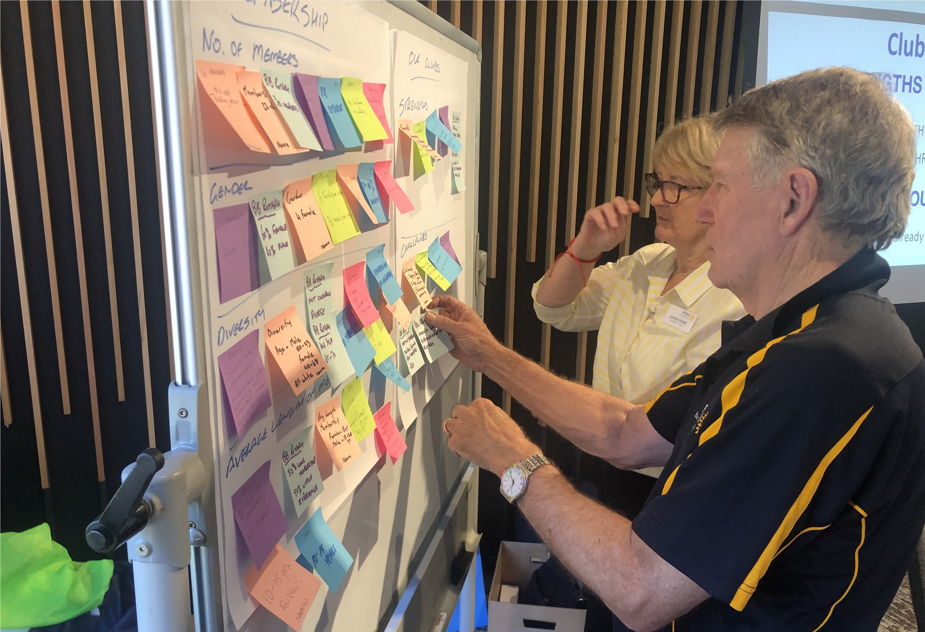 COMMUNITY GROUPS PLANNING WORKSHOP | District 9705