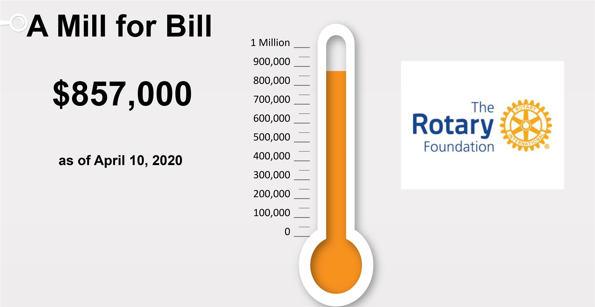 A Mill for Bill Campaign to Raise $ 1 Million for The Rotary Foundation ...