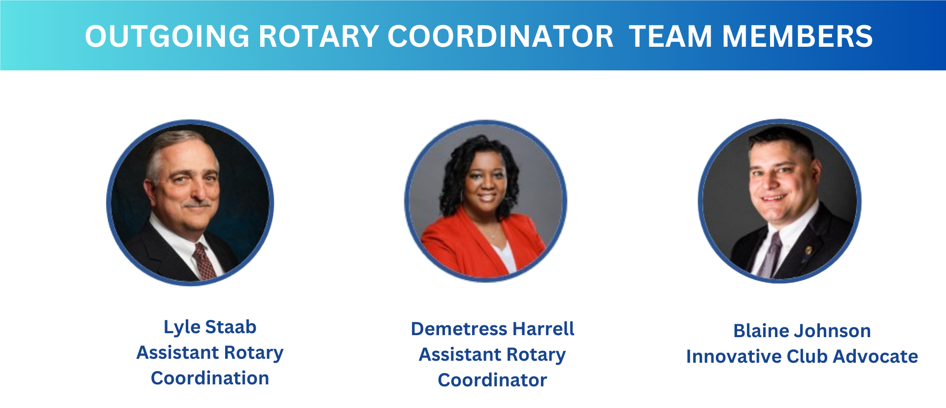 Rotary Coordinator Team | Zones 25B & 29