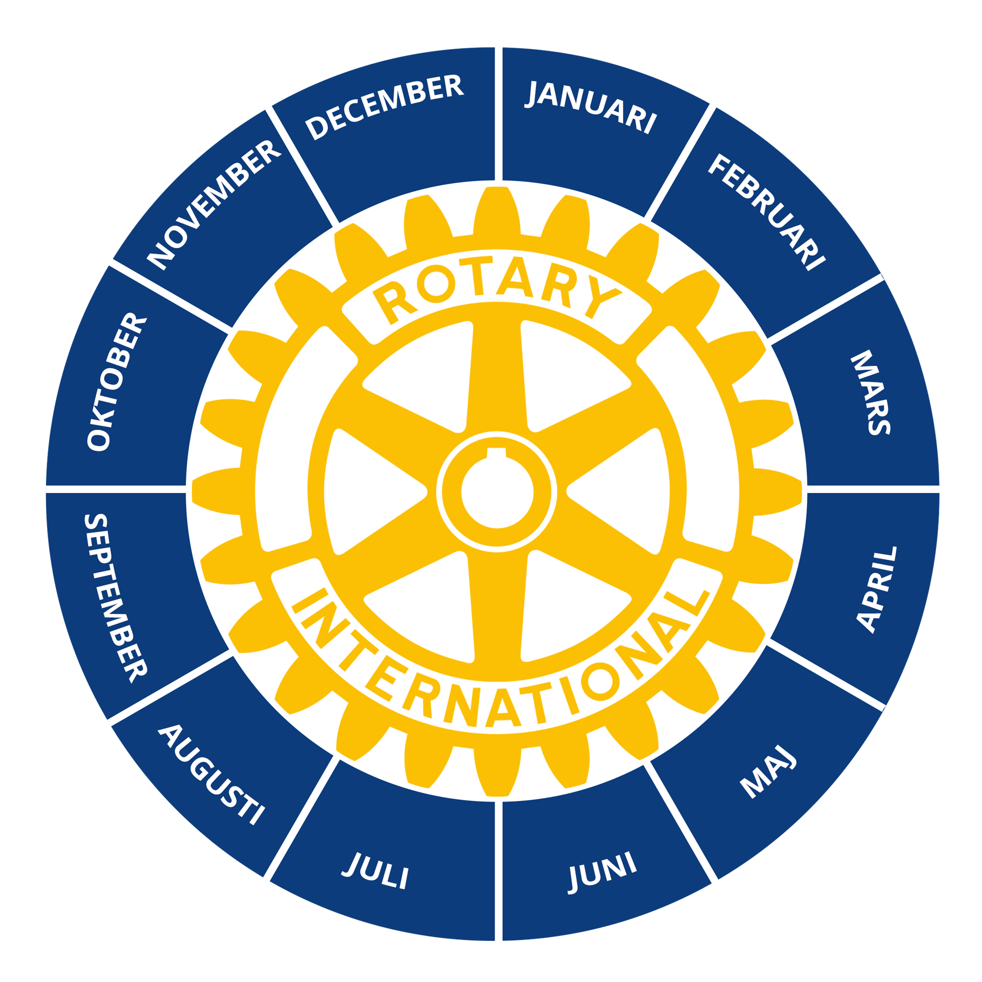 Årshjulet | District 2365