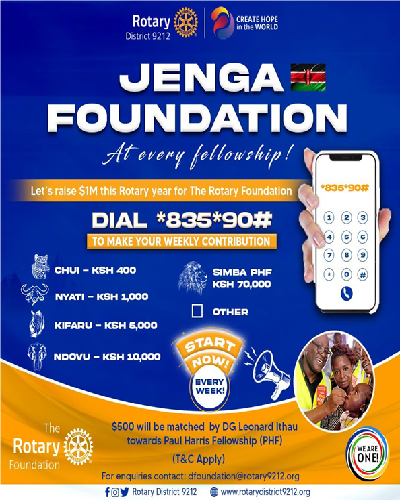 District Resources | District 9212