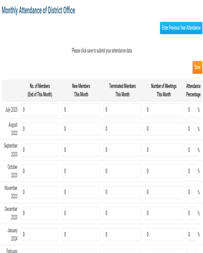 District Resources | District 9212