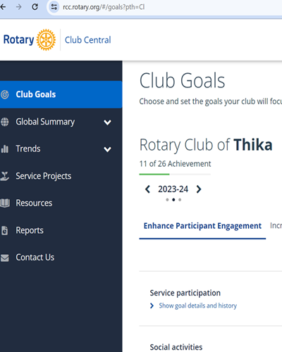 District Resources | District 9212
