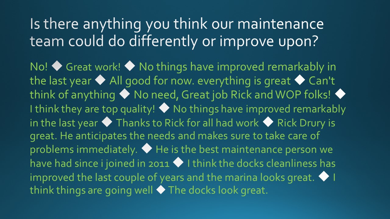 2024 Maintenance Customer Survey - communication | Poulsbo Yacht Club